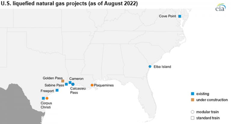Haynesville and Marcellus: A Tale of Two Shales - RBAC Inc.