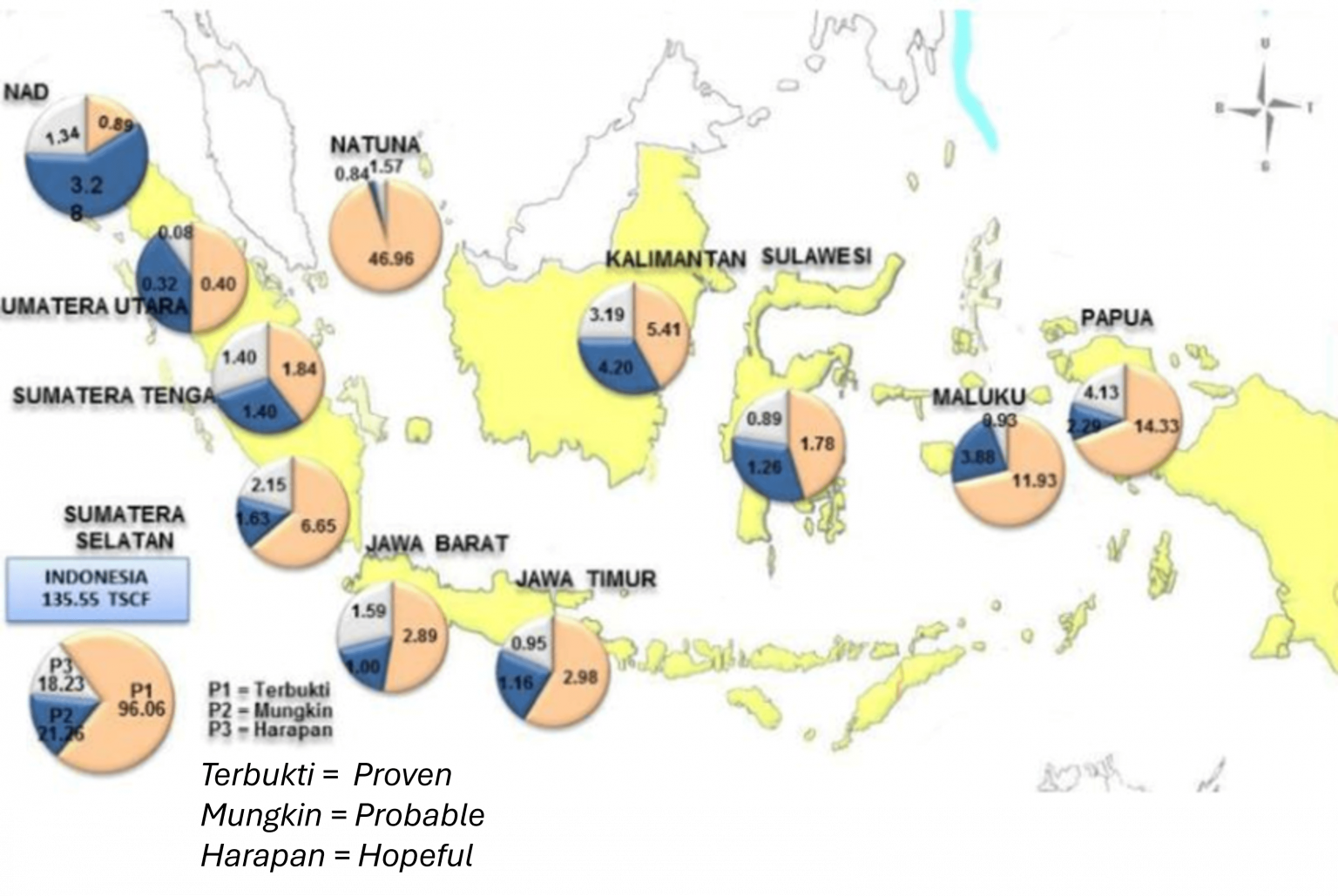 Indonesia’s LNG Rebalance: Demand, Supply, and Global Impacts - RBAC Inc.